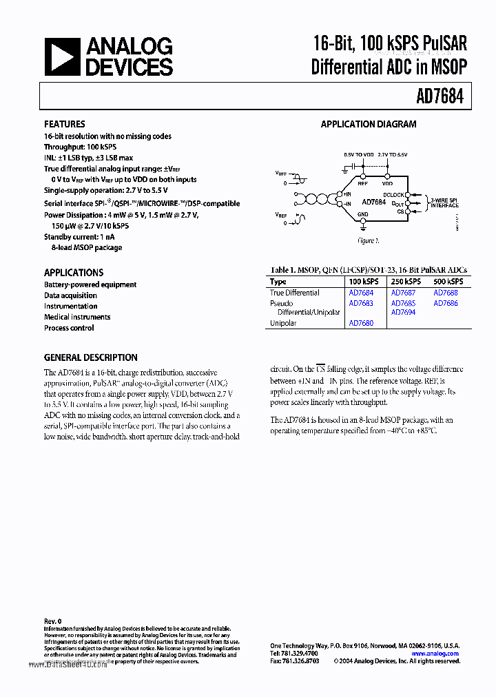AD7684_1562896.PDF Datasheet Download --- IC-ON-LINE